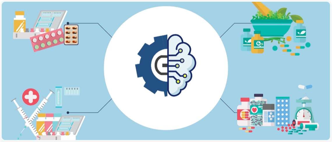 medwarehouse | Page Array
